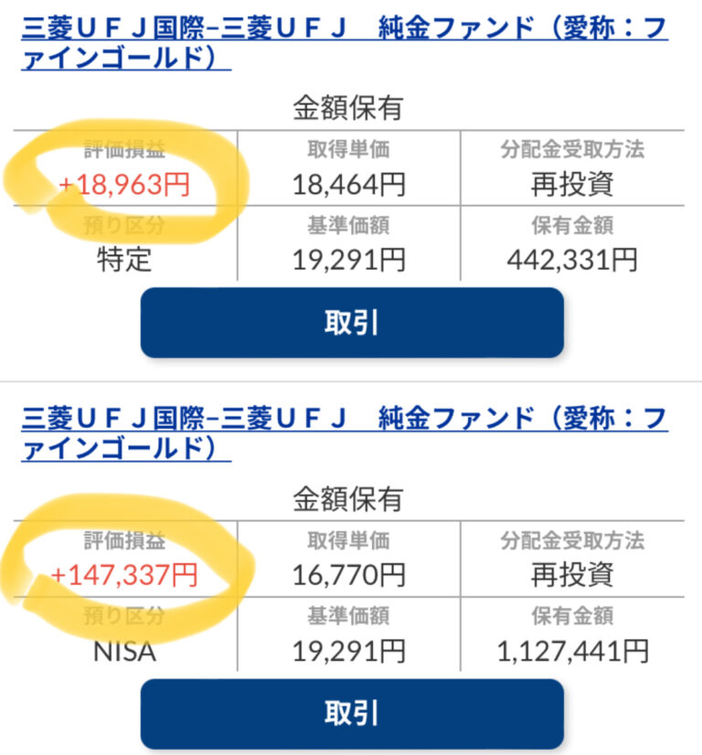 【投資信託】三菱UFJ純金ファンドを4年半積み立てた結果 - ゆきっぺの投資×育児ブログ